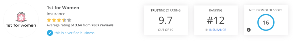 1st For Women Insurance Review [October 2025] | Better Insurance